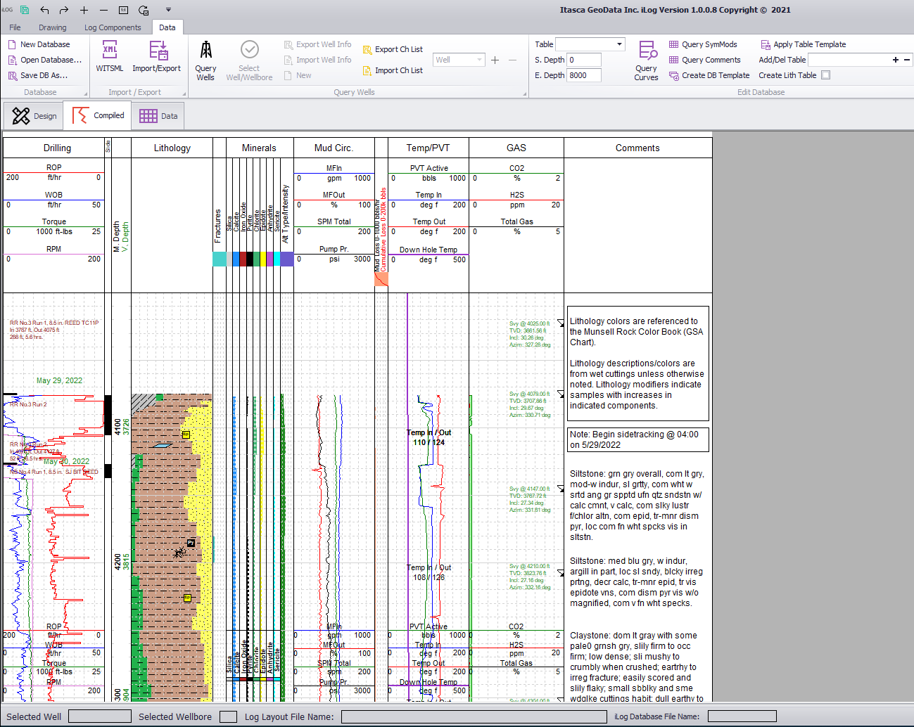 Itasca GeoData WITSML Systems