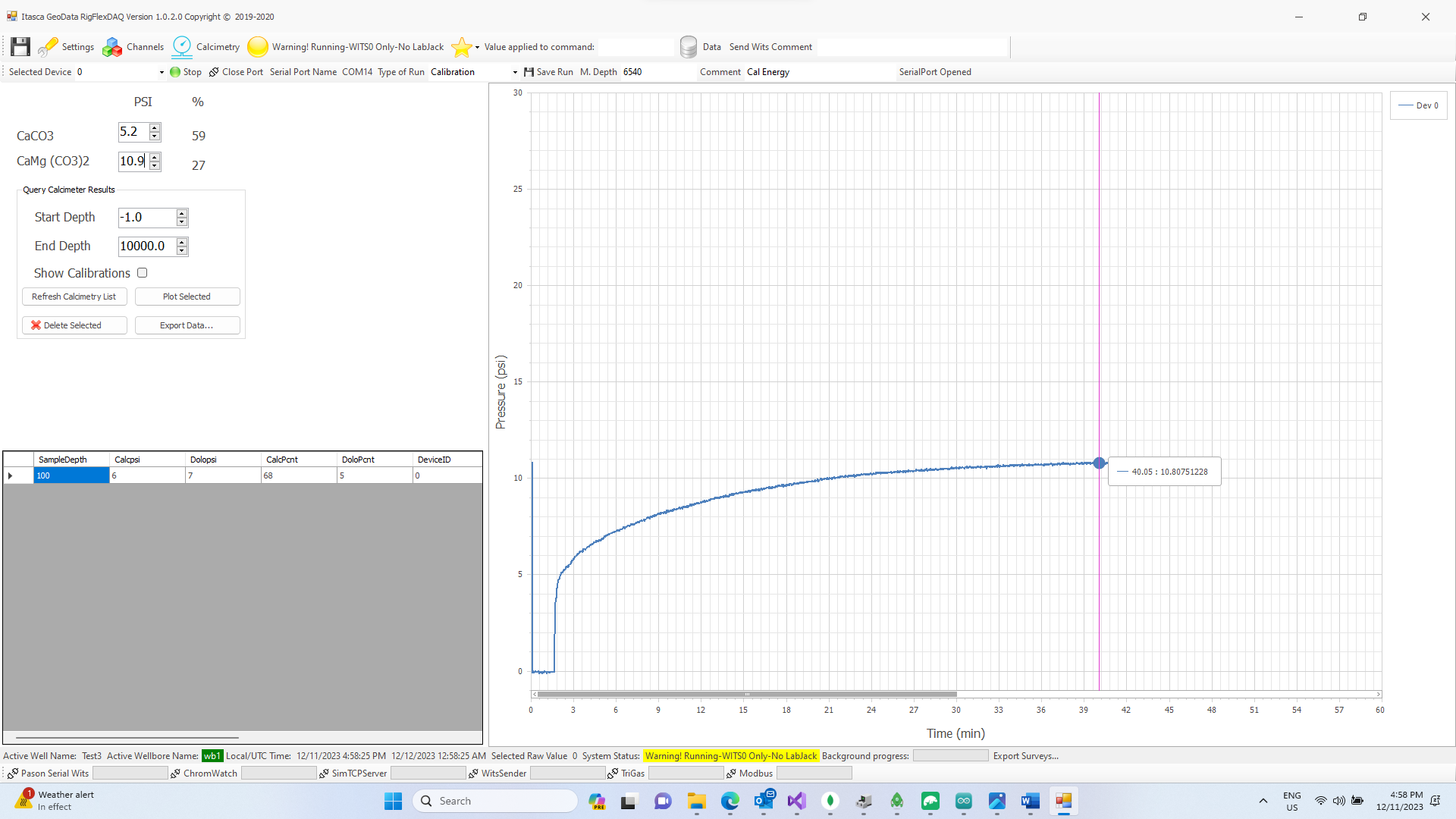 Itasca GeoData WITSML Systems